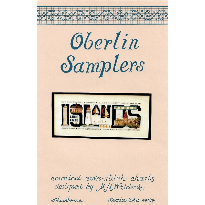 Islands pattern - OpticRapture Top-Rated Camera Gear & Optical Instruments