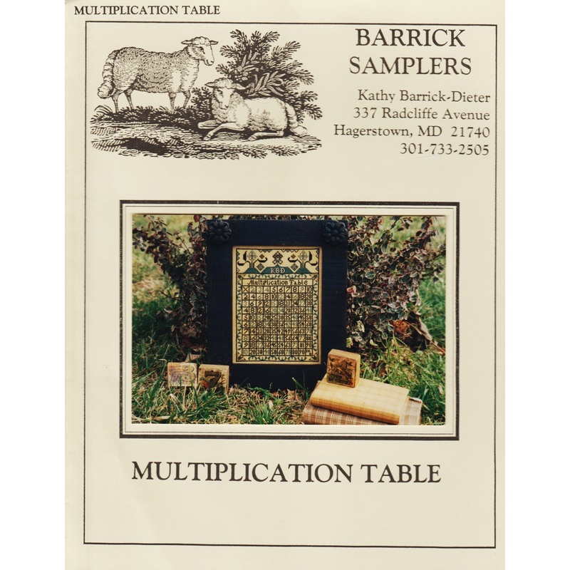 Multiplication Table pattern - OpticRapture Top-Rated Camera Gear ...